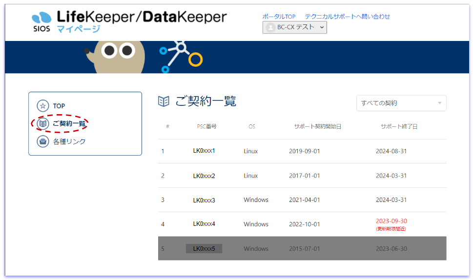 マイページの使い方 – SIOS LifeKeeper/DataKeeper User Portal
